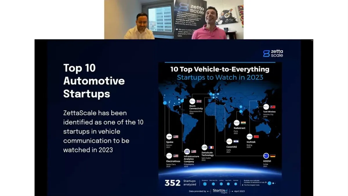 MotionWise Cyclone DDS Unleashed | TTTech Auto